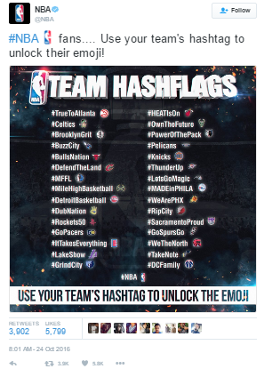 nba1 - Dominguez Marketing Communications Inc.